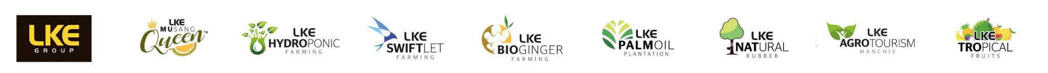 LKE Group GalleryDurian Investment | Durian Venture | Durian Plantation ...